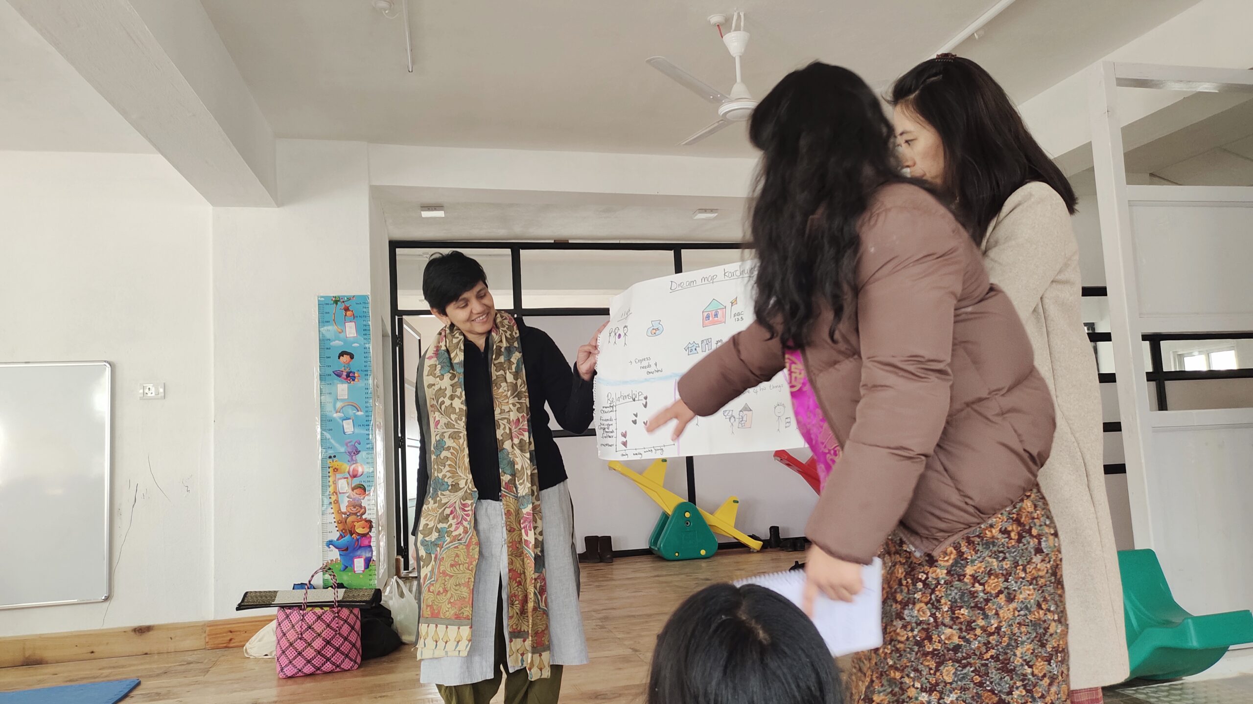 Insights from a Four-day Orientation on Inclusive Early Child Care ...
